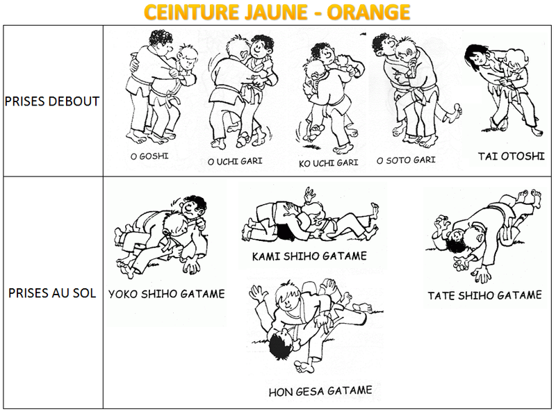 SPECIAL JUDO / OBTENTION CEINTURE JAUNE-ORANGE - PERISCOLAIRE DE CAPPEL